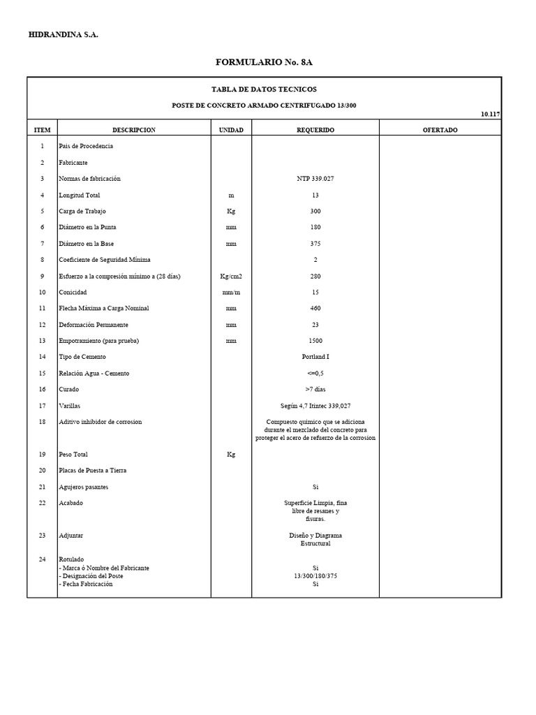 Tabla de Datos Tecnicos RP | PDF | Conductor electrico | Aislador ... Tabla de Datos Tecnicos RP | PDF | Conductor electrico | Aislador ...