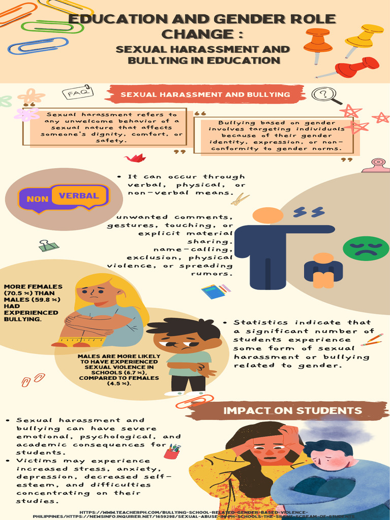 Education and Gender Role Change | PDF | Bullying | Sexual Harassment