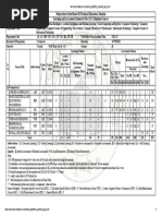 CO 4th Quarter Organize Data in Tabular Form | PDF | Data | Learning