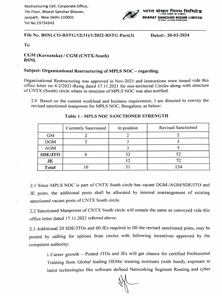 MPLS NOC Organizational Restructuring | PDF | Telecommunications