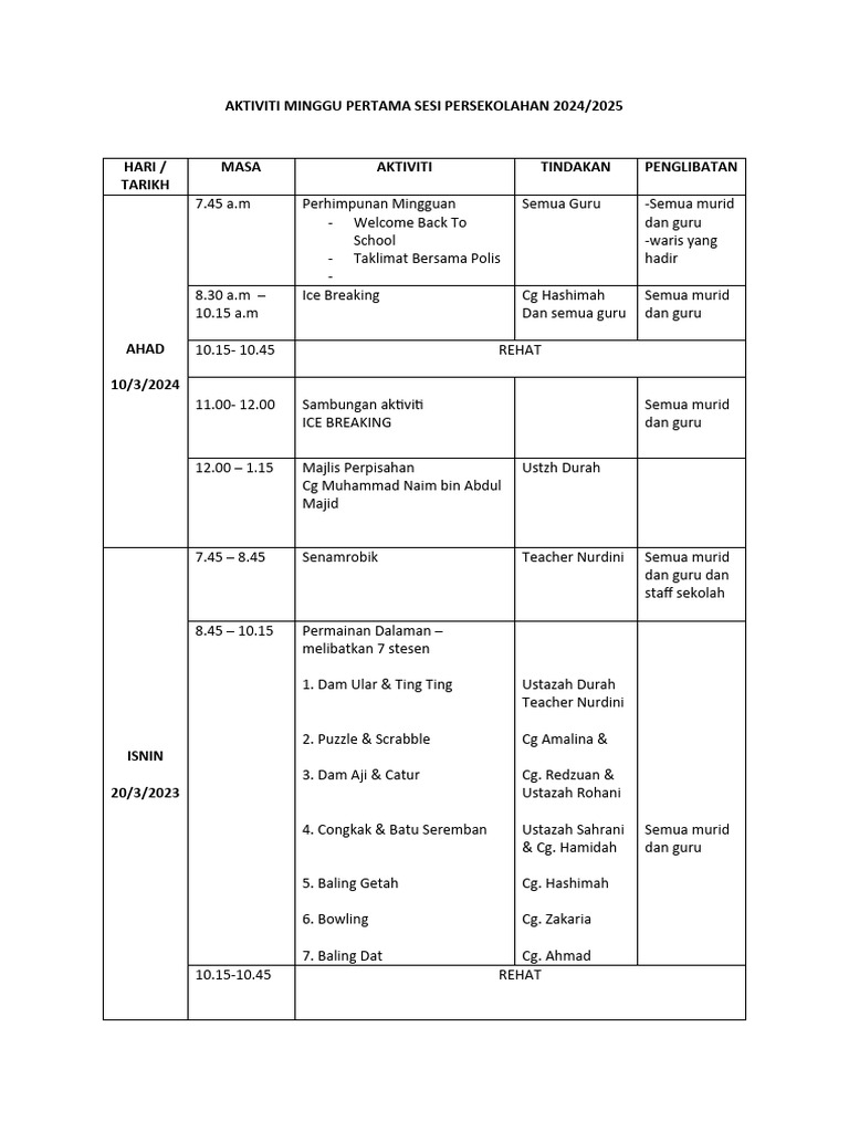 AKTIVITI MINGGU PERTAMA PERSEKOLAHAN SESI 2024-2025 | PDF