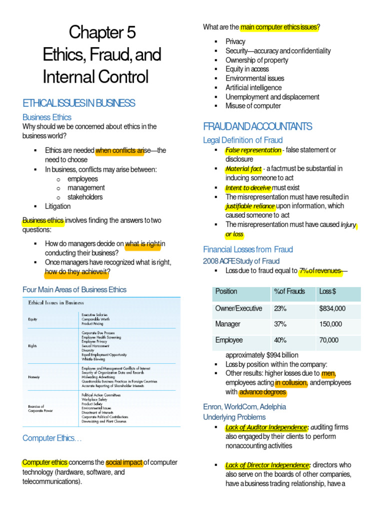 AIS Chapter 5 Access and Control | PDF | Internal Control | Audit