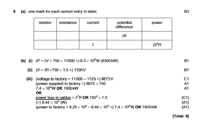 CiE GCSE Physics Section 28 Exam Question Mark Scheme | PDF