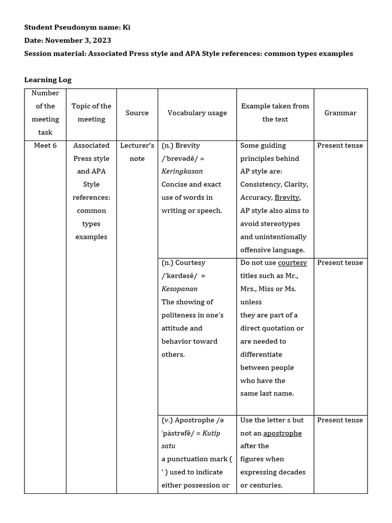 #6 - Tazqia - NFE | PDF