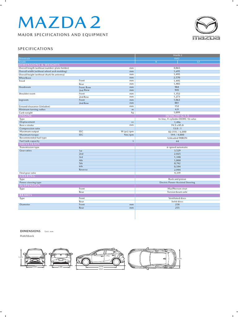 Spec Sheet Mazda 2 Hatchback | PDF | Steering | Transportation Engineering