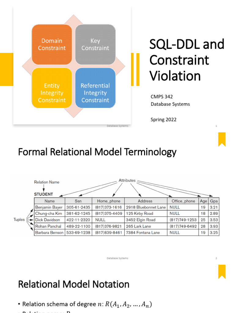 Week5 Ddlconstviol Pdf Relational Database Databases 