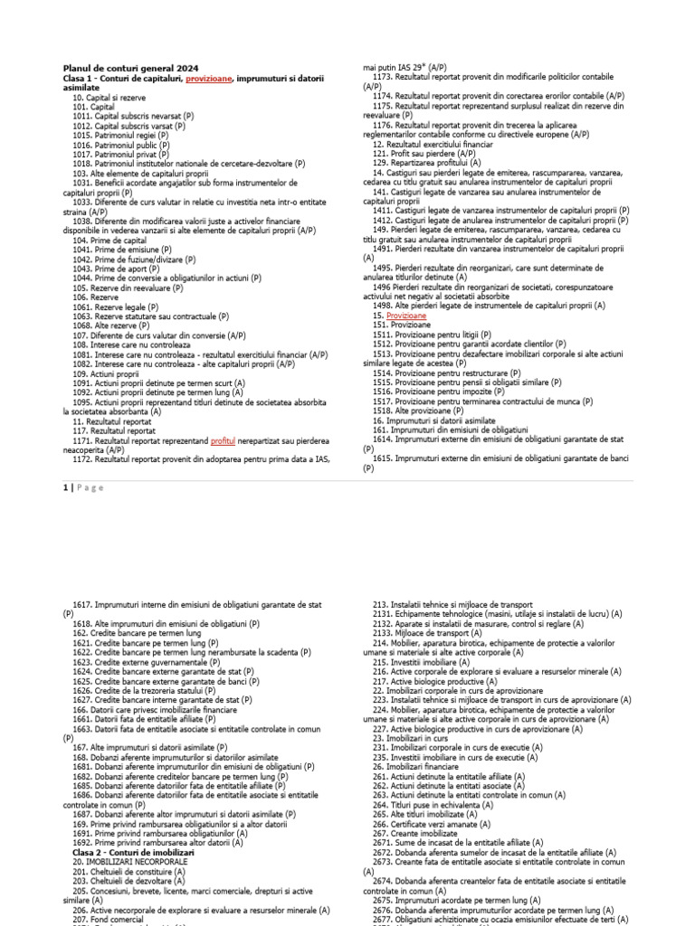Planul de Conturi General 2024 | PDF