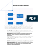 MIS Assignment-1 | PDF | Decision Support System | Decision Making