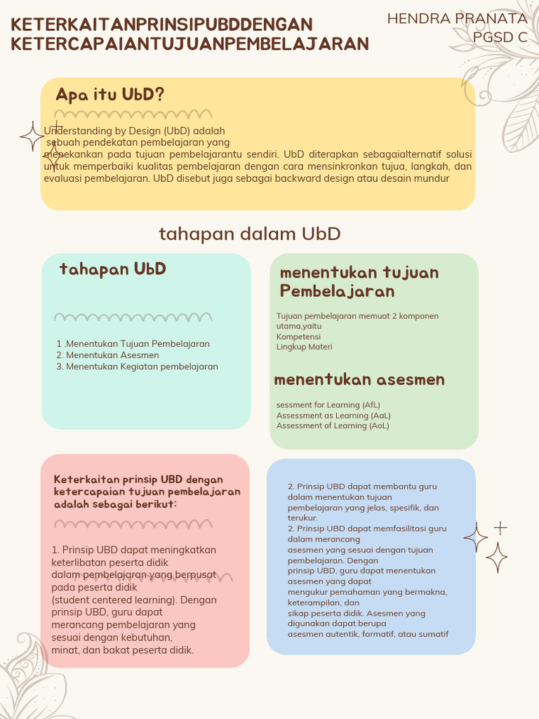 Prinsip UbD dalam Pembelajaran Efektif | PDF | Karier & Perkembangan