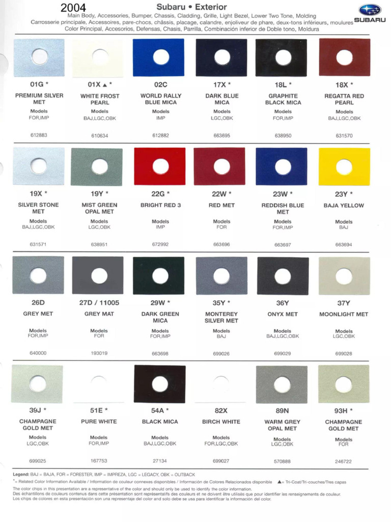 2004 Subaru Paint Code Chart | PDF