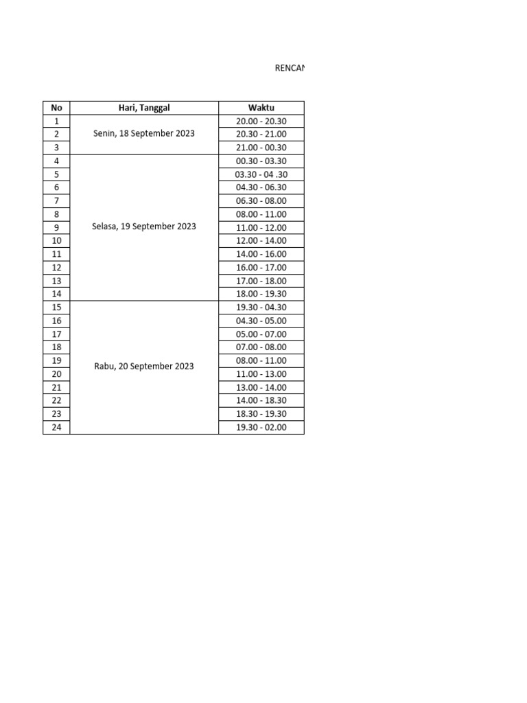 Rencana Kunjungan Industri SMK 2023 | PDF