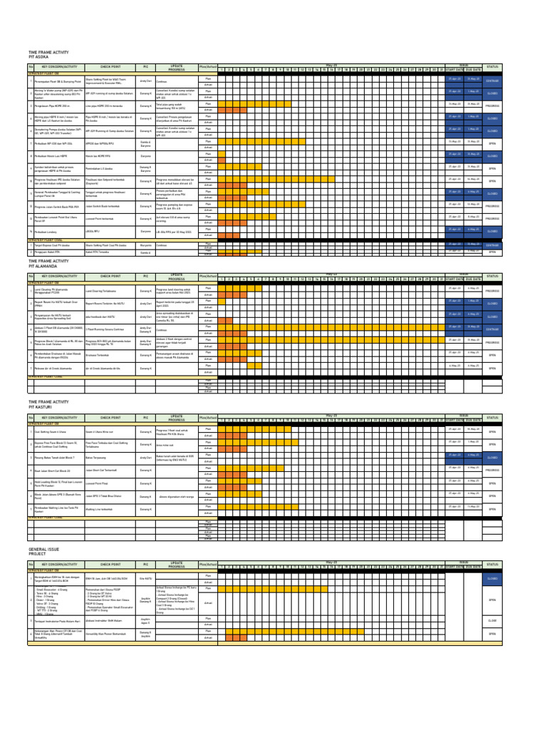 Activity Plan May 2023 | PDF
