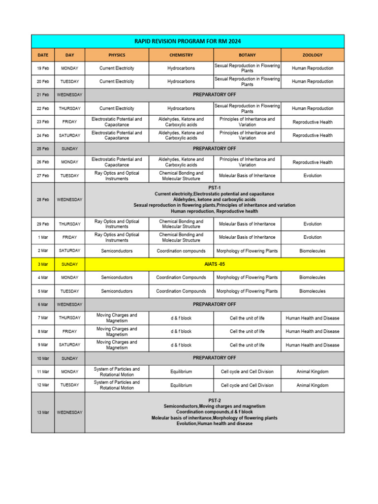 Rapid Revision Program For RM 2024 | PDF