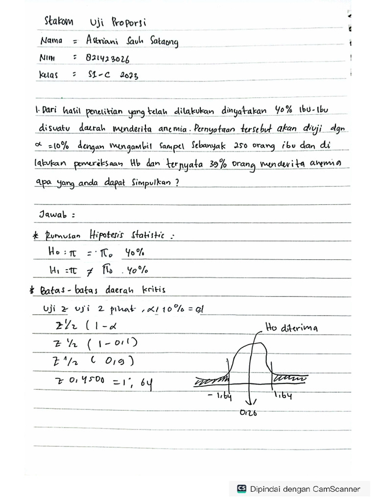 Tugas Stakom Astriani Sauh Sataong Proporsi Dan Anova | PDF