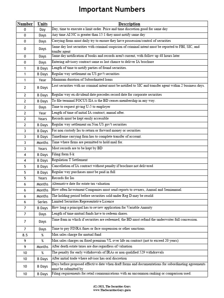 Numbers June 2021 | PDF | Securities (Finance) | Stocks