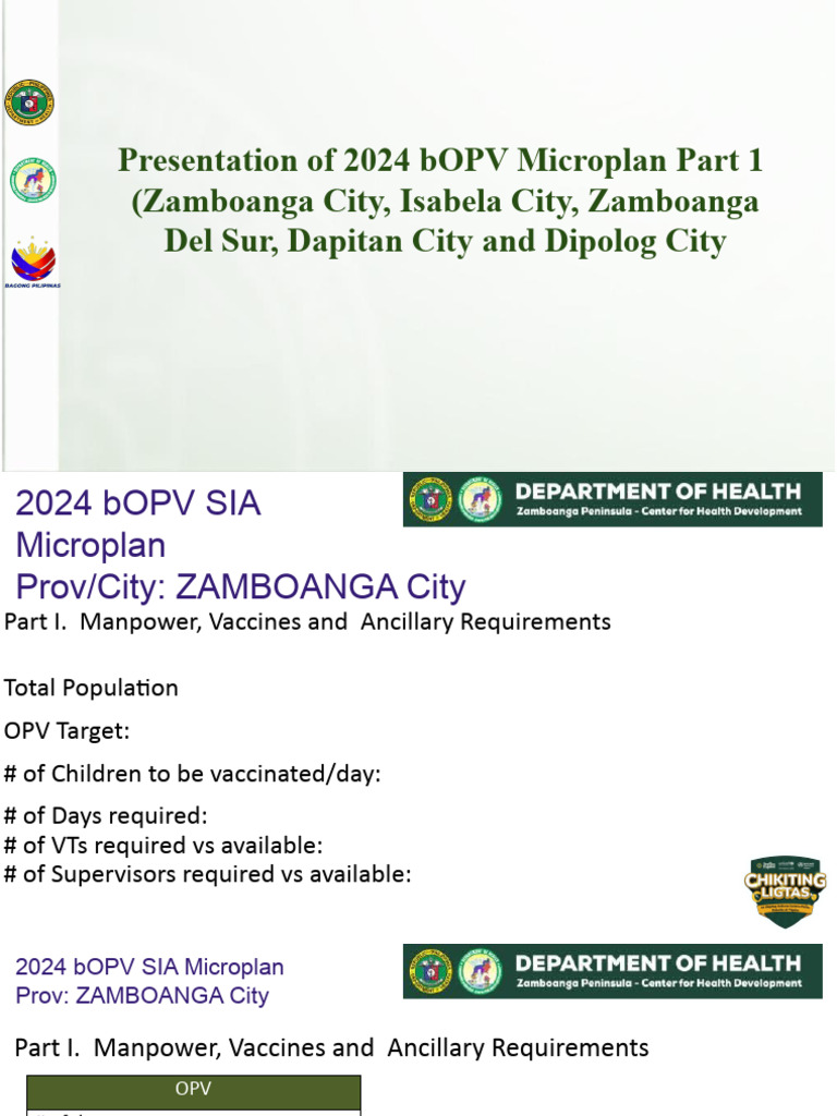 Regional Microplan bOPV SIA 2024 | PDF