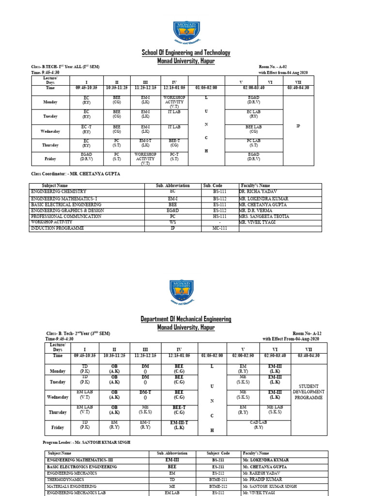 M.E Deptt. Time Table Odd Sem-2020 | PDF | Engineering | Physical Sciences