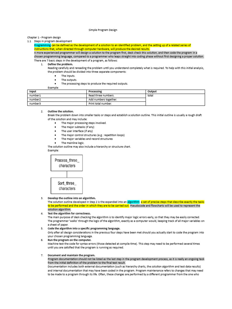Lelsey Anne - Simple Program Design - A Step-by-Step Approach | PDF