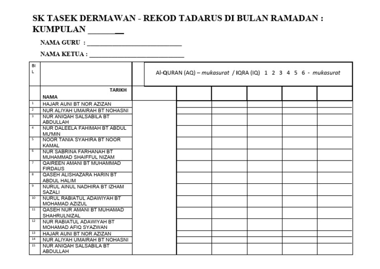 Rekod Bacaan Tadarus Waktu Rehat | PDF