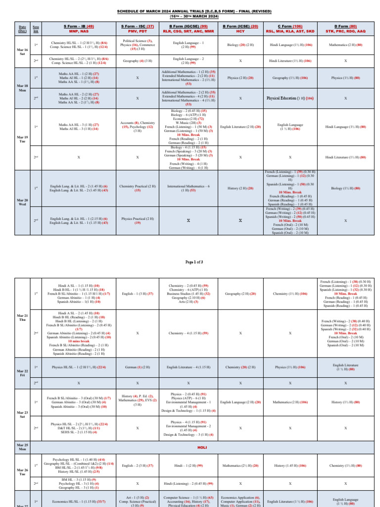Final Schedule of March 2024 Annual Trials (D, C, B, S Form) | Download Free PDF | Inquiry ...