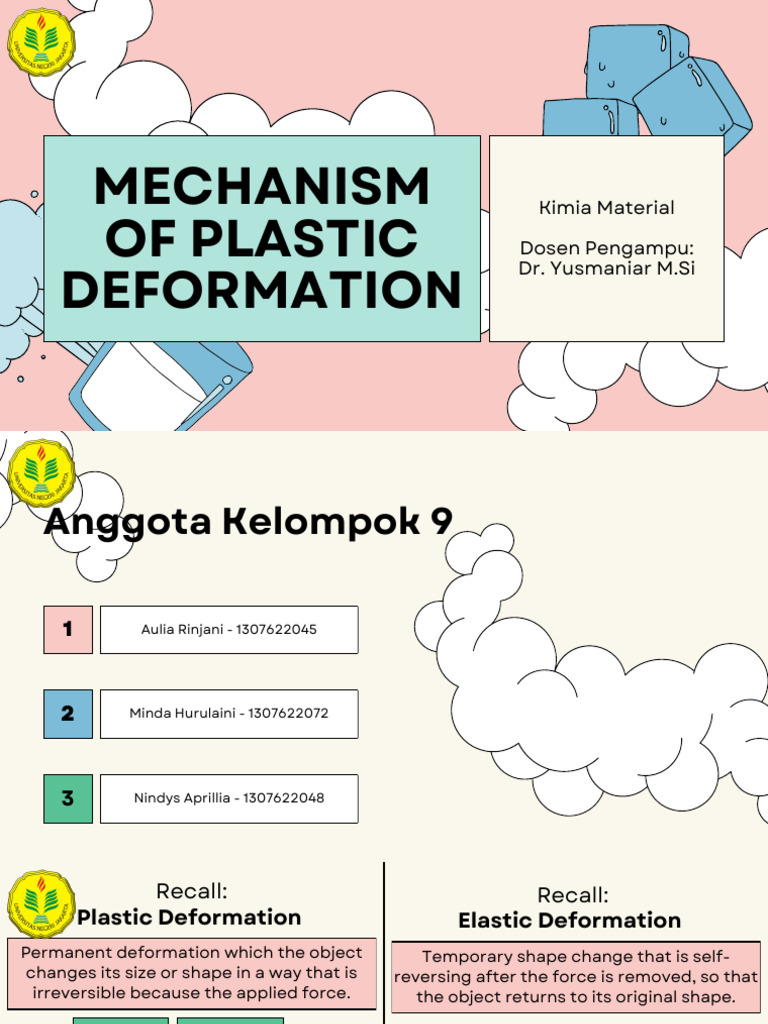 Kelompok 9 Mechanism of Plastic Deformation | Download Free PDF ...