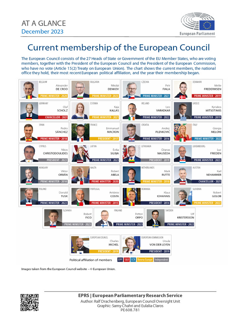 Eprs Ata (2023) 608781 en | PDF | European Council | European Union