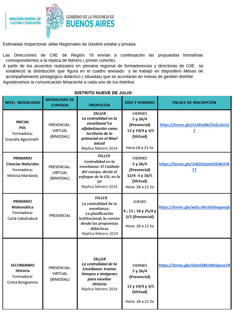 REGIÓN Febrero - Réplicas | PDF | Infancia | Juventud