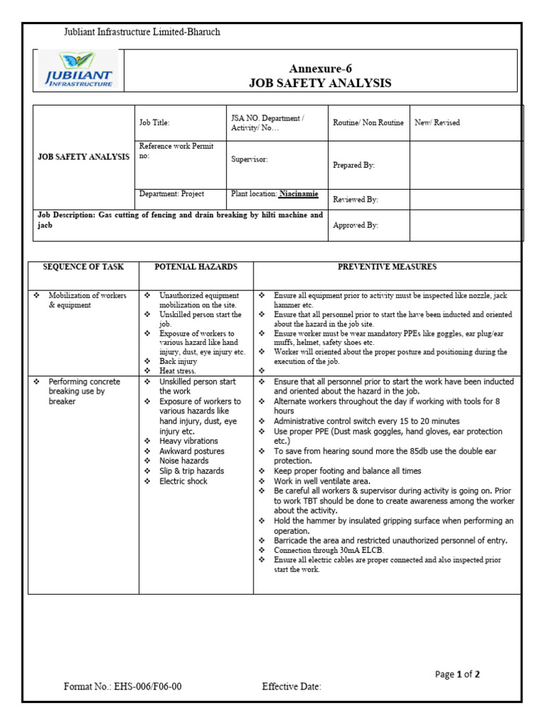 Concrete Breakina Jsa by Breaker Machine | Download Free PDF | Personal ...