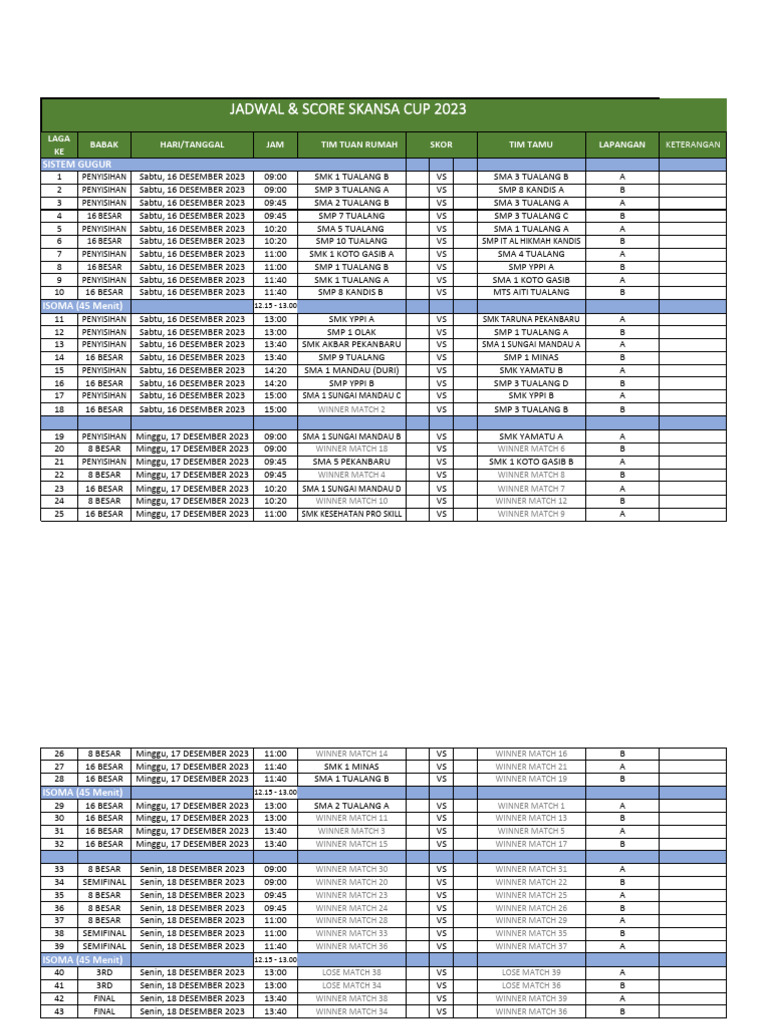 Jadwal Pertandingan Skansa Cup 2023 - 091831 | PDF