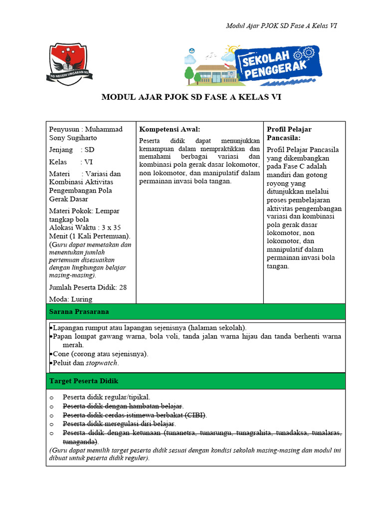 Modul Kelas 6. ATP 1.1.2 | PDF