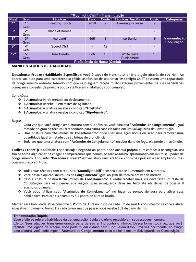 Moonlight Chill | PDF