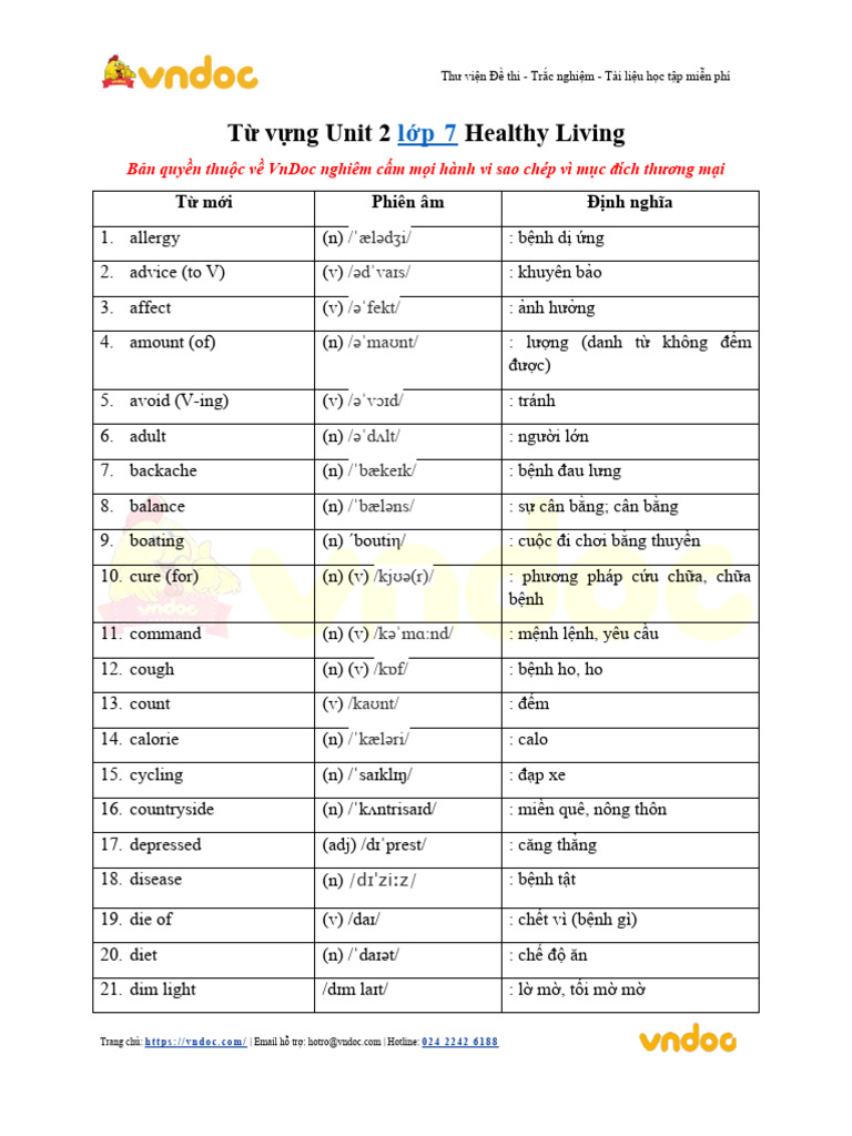 Tu Vung Unit 2 Lop 7 Healthy Living | PDF