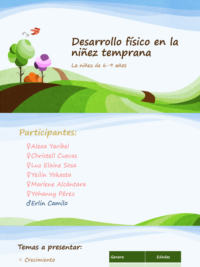 Desarrollo Físico en La Niñez Temprana - Realizado¡¡¡ | PDF | Nutrición ...