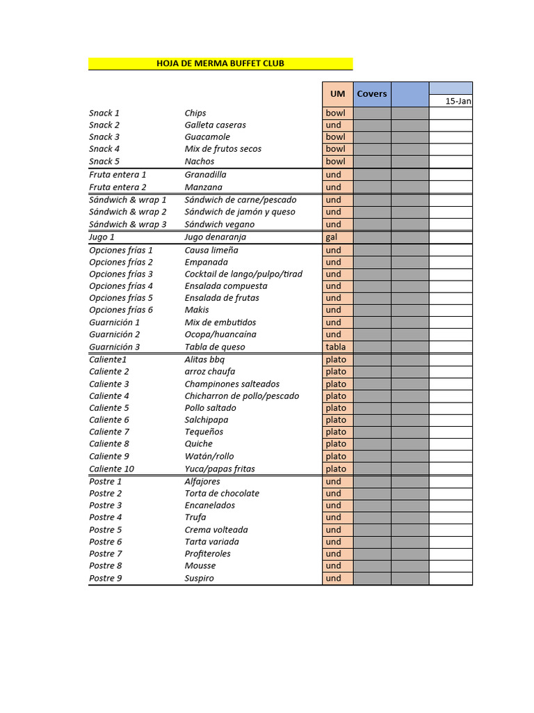 Cuadro de Merma | PDF | Aceite de oliva | Postres