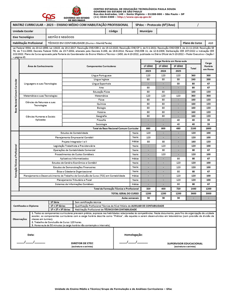 Matriz Curricular 2023: Técnico em Contabilidade | PDF | Contabilidade ...