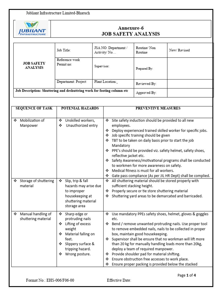 Shuttring & Deshuttring Work Jsa | PDF