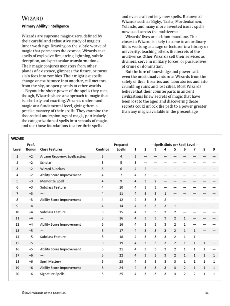 Wizard - Playtest | PDF | Gary Gygax Games | Mythological Powers