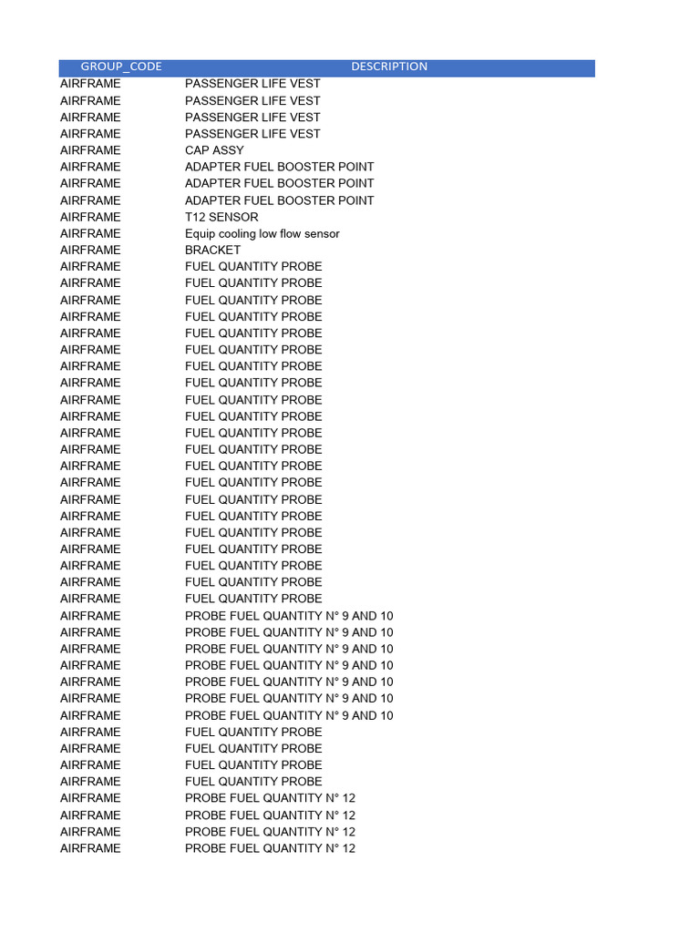 Airframe Stock List | PDF | Valve | Aircraft Flight Control System