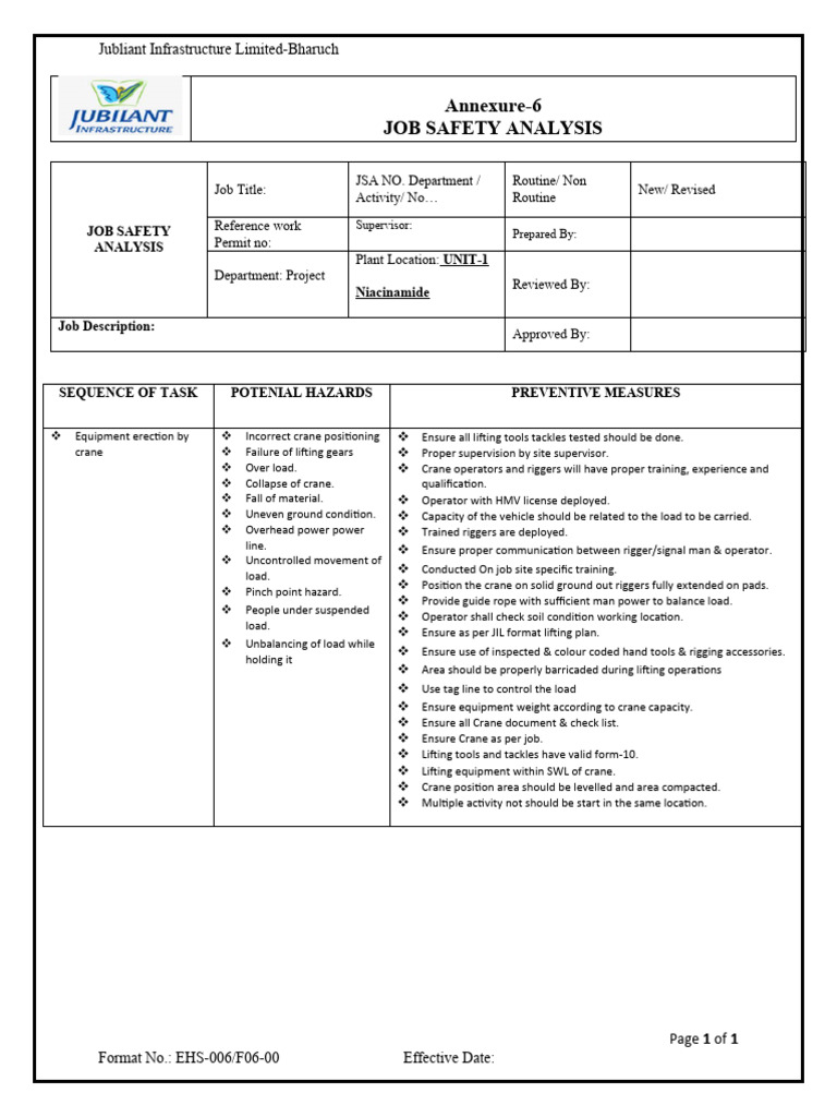 Crane Erection Safety Analysis | PDF