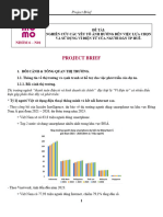 THẢO LUẬN - Momo | PDF