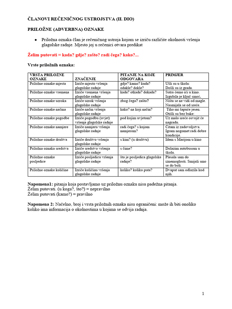 Članovi Rečeničnog Ustrojstva 2. Dio | PDF