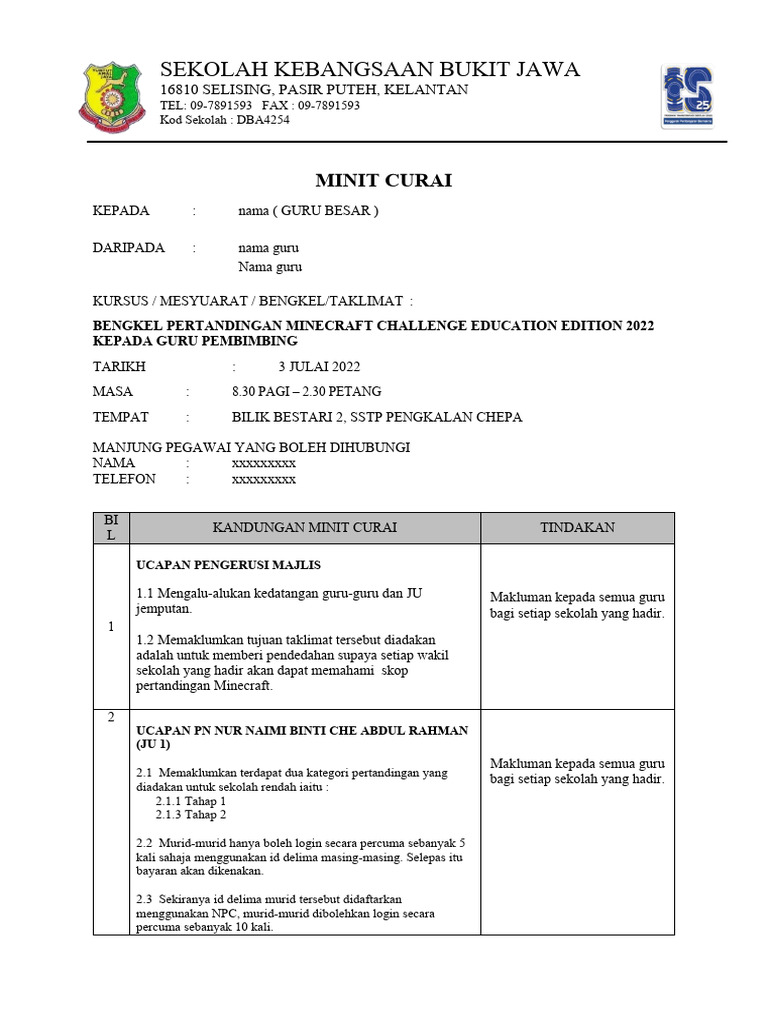 Minit Curai 2022 | PDF