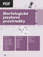 Lucijný Stolček - Ján Botto | PDF