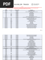 DTFR Liste English | PDF | Automatic Transmission | Motor Vehicle