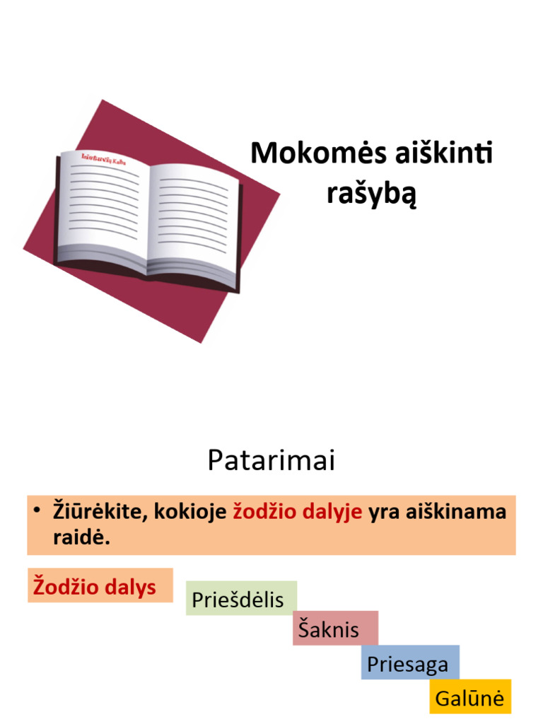 Mokomes-aiskinti-rasyba | PDF