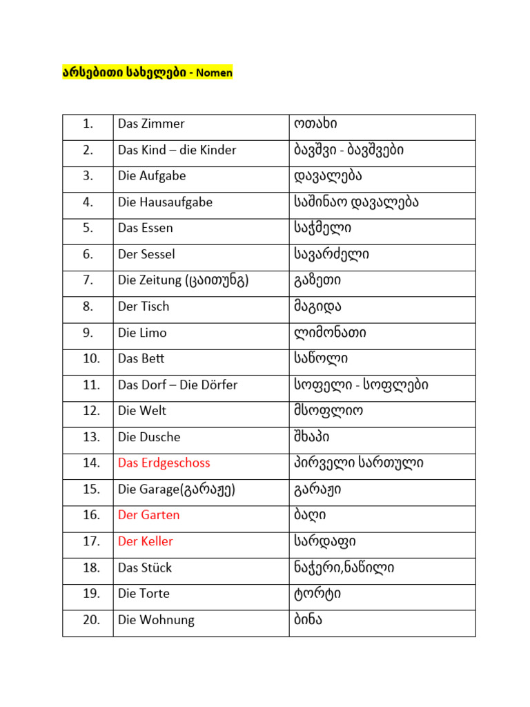 6 Lektion ყველაფერი | PDF