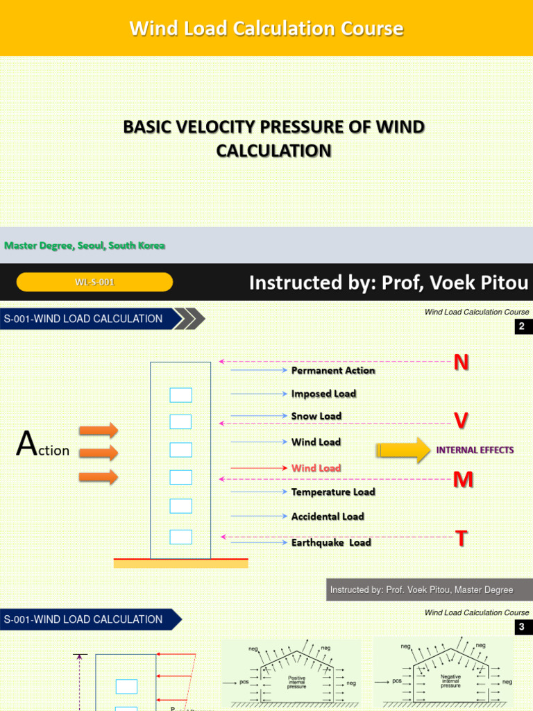 WL-RB-S-001-Basic Velocity Pressure of Wind Calculation | PDF | Wound ...