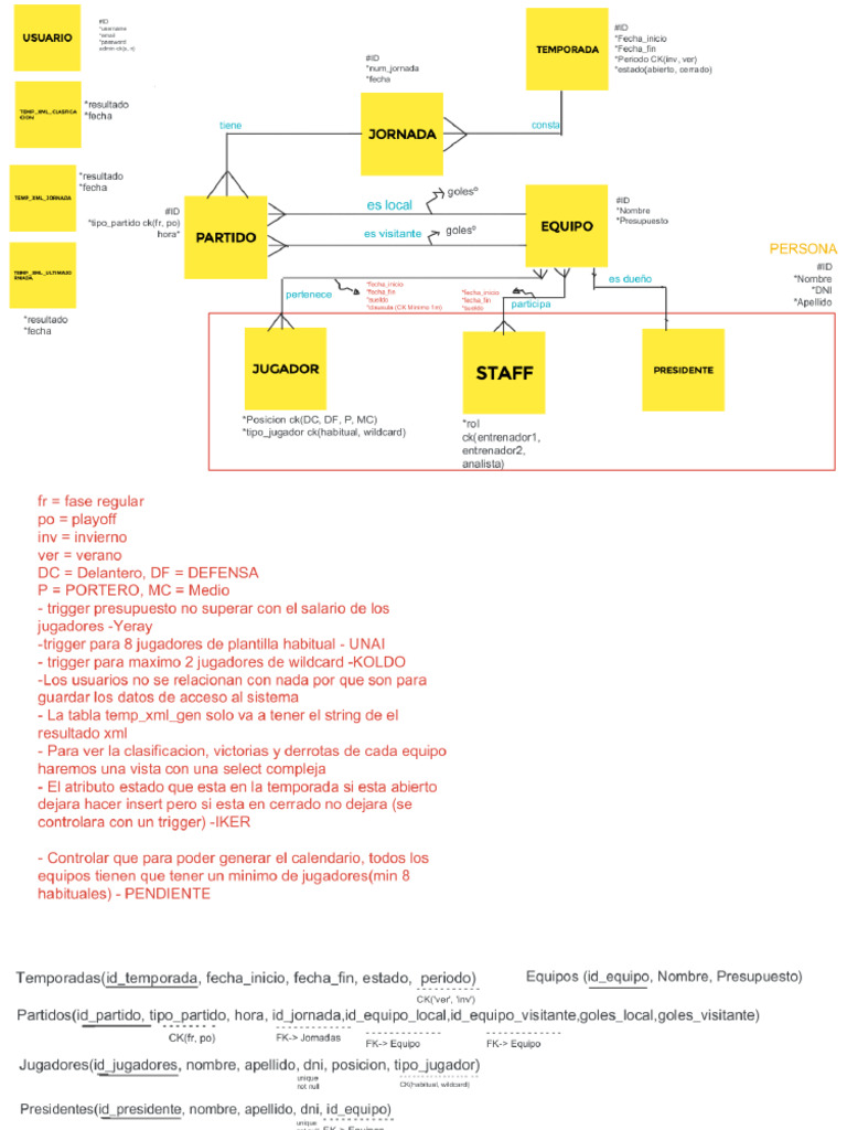 KL Modelo e R | PDF