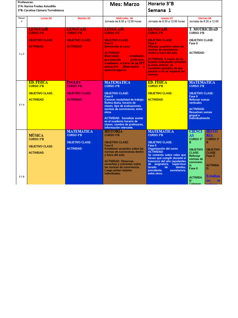 Semana 1 Pdf