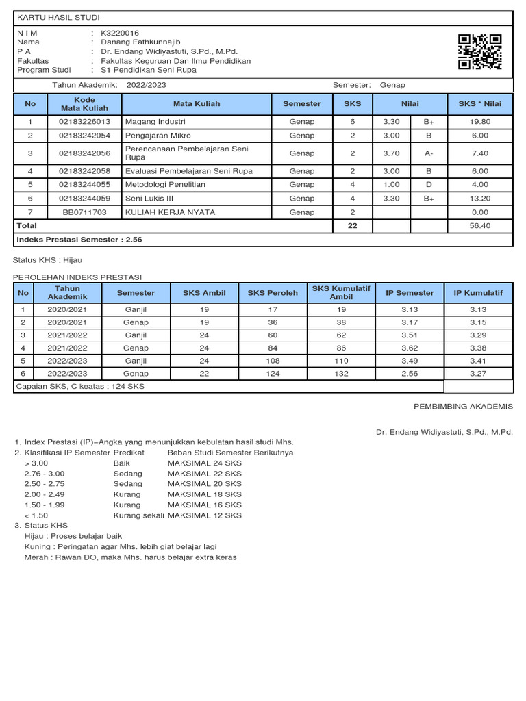 Indeks Prestasi dan Beban Studi SKS | PDF